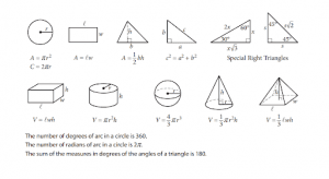11 Hardest SAT Math Questions With Answer in 2024